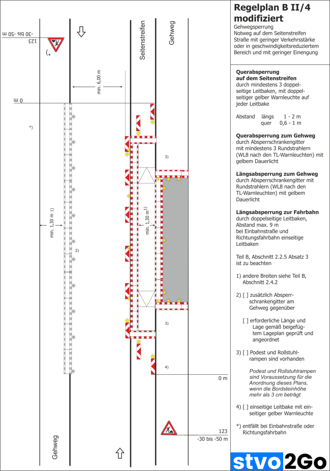 Gehwegsperrung nach Regelplan [RSA 21] – stvo2Go