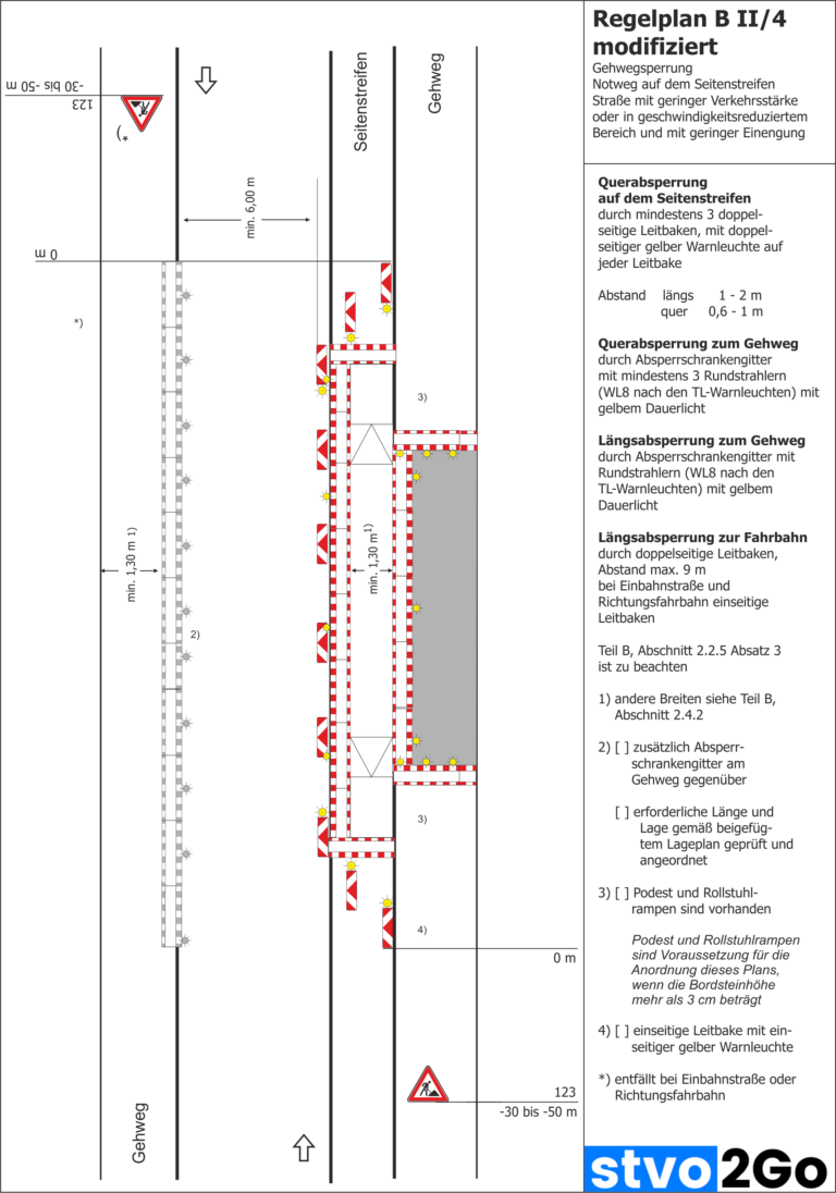 Gehwegsperrung nach Regelplan [RSA 21] – stvo2Go