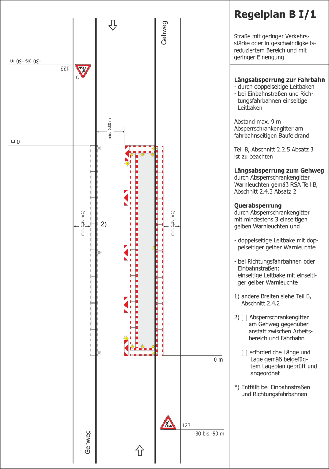 Baustelle: Erforderliche Fahrbahnbreite nach RSA 21 – stvo2Go