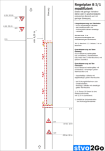 Gehwegsperrung nach Regelplan [RSA 21] – stvo2Go