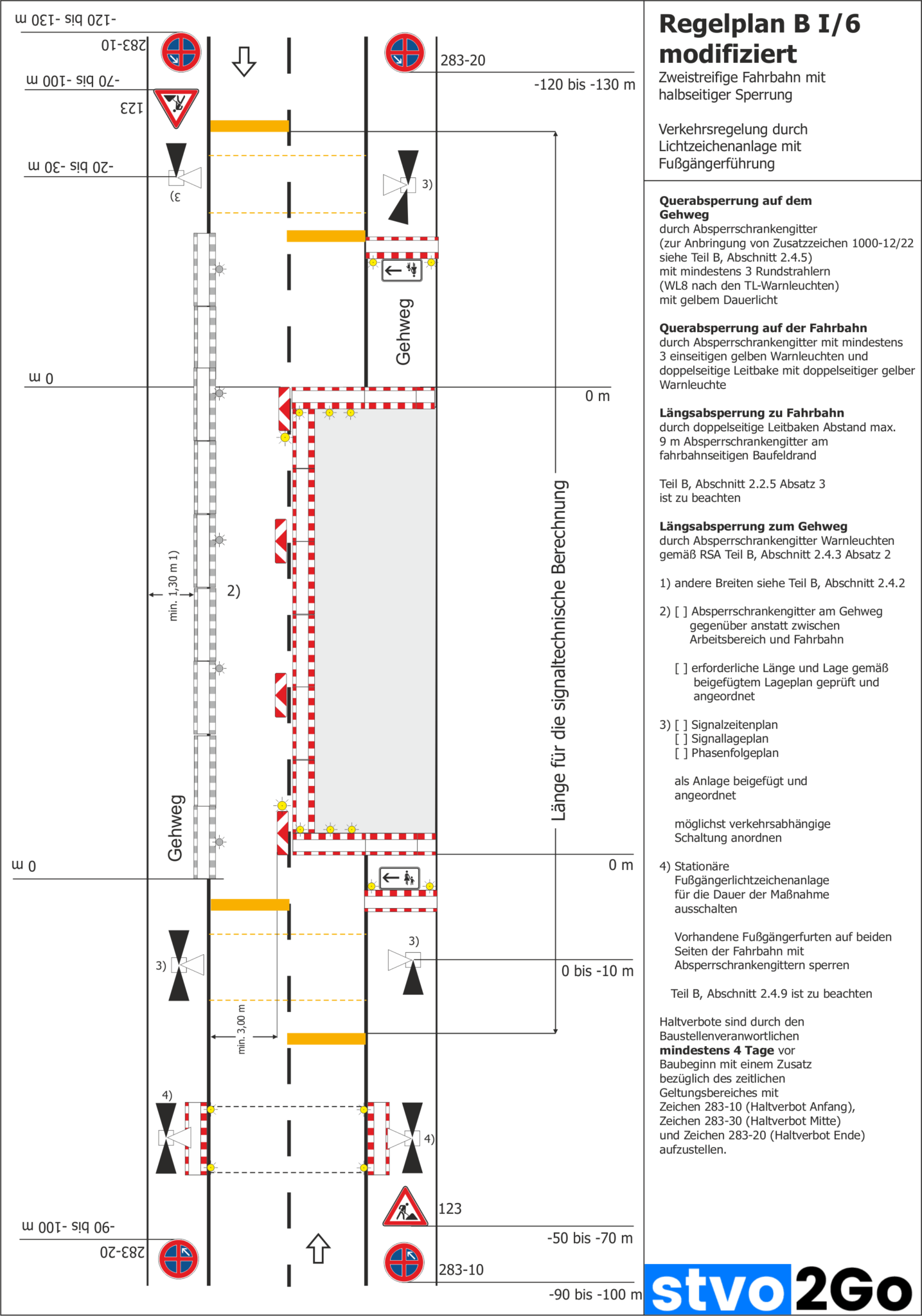 Baustelle mit Ampel nach Regelplan [RSA 21] – stvo2Go