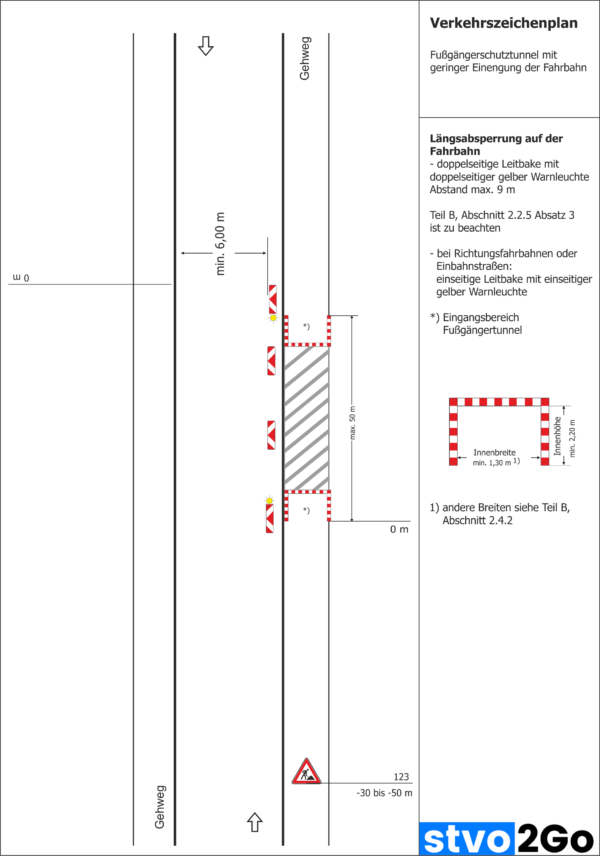 Gerüst absichern: Eine praktische Schritt für Schritt-Anleitung – stvo2Go