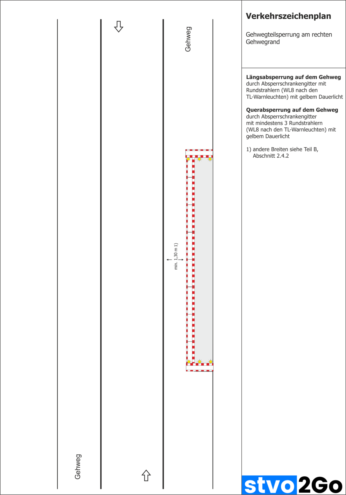 Gerüst absichern: Eine praktische Schritt für Schritt-Anleitung – stvo2Go