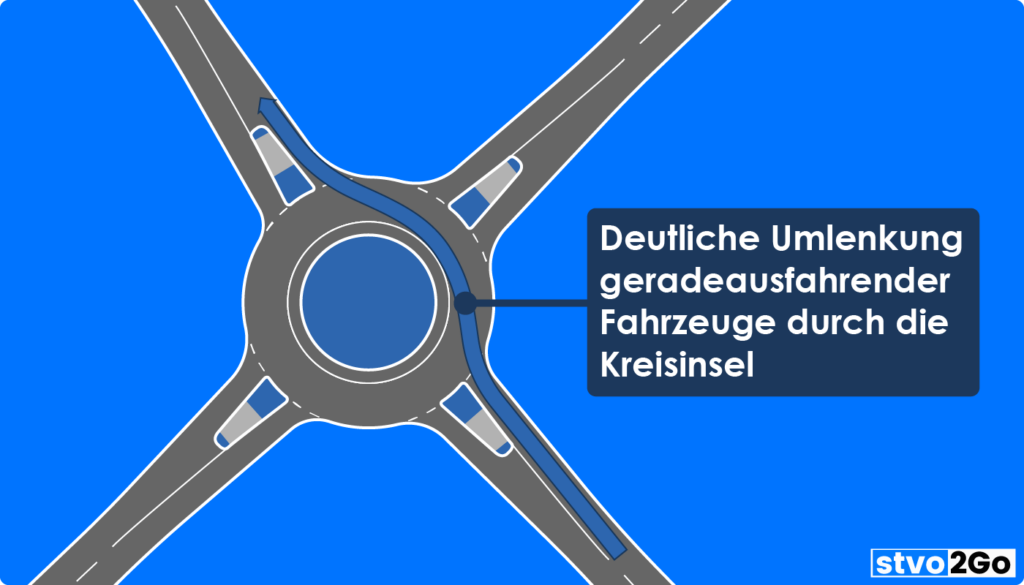 Kreisverkehre sicher bauen, beschildern und markieren: Der Guide 2Go [mit Bildern] – stvo2Go
