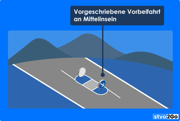 Zeichen 222: Vorgeschriebene Vorbeifahrt – Wichtige Voraussetzungen im ...