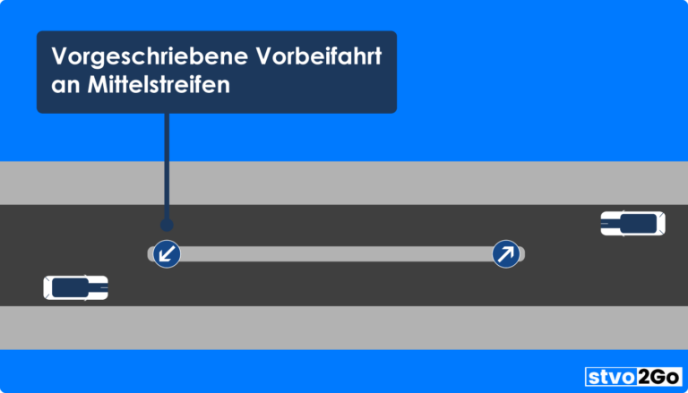 Zeichen 222: Vorgeschriebene Vorbeifahrt – Wichtige Voraussetzungen im ...