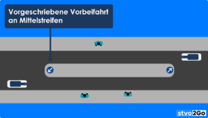 Zeichen 222: Vorgeschriebene Vorbeifahrt – Wichtige Voraussetzungen im ...