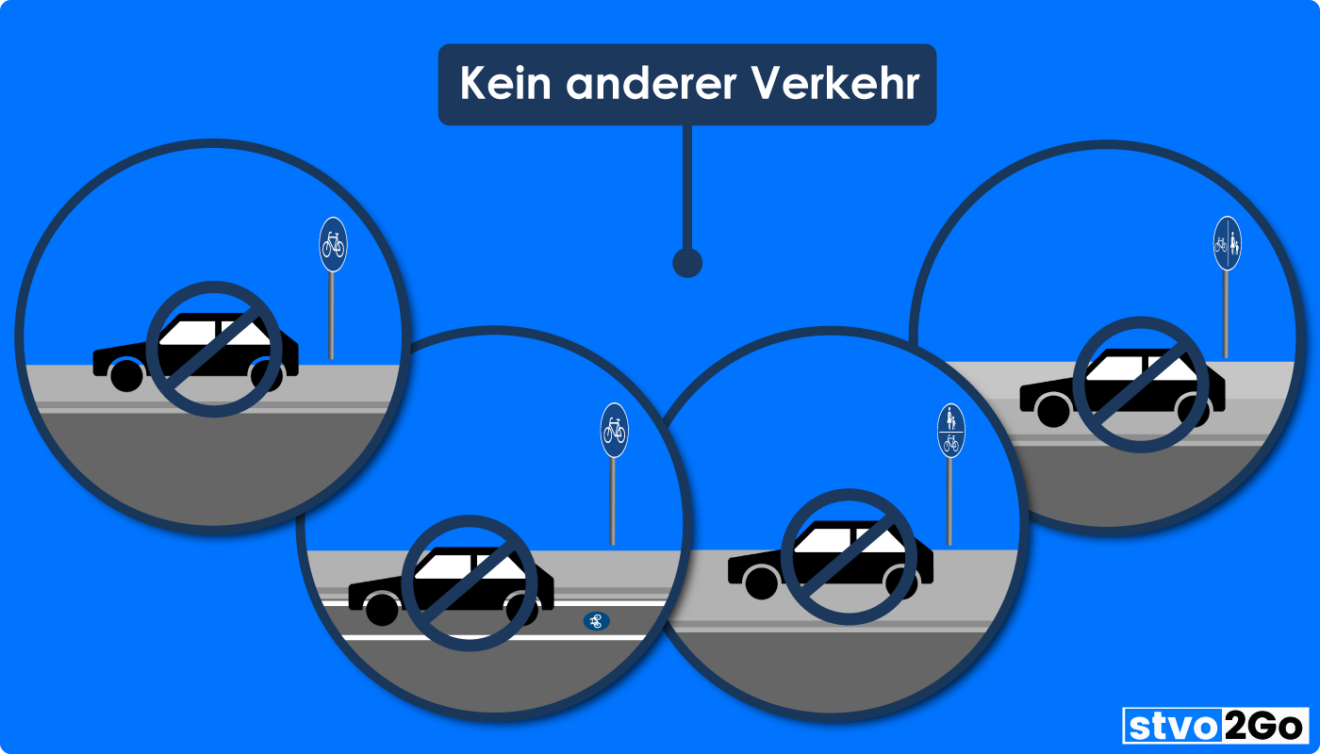 Regeln zu Zeichen 237, 240 und 241: Gemeinsamkeiten und Unterschiede ...