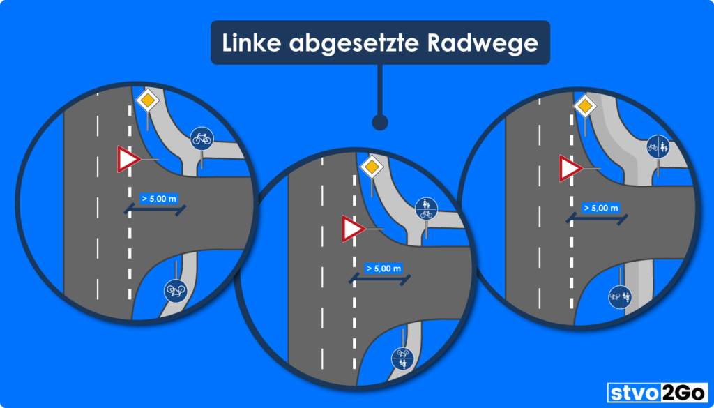 Regeln zu Zeichen 237, 240 und 241: Gemeinsamkeiten und Unterschiede ...