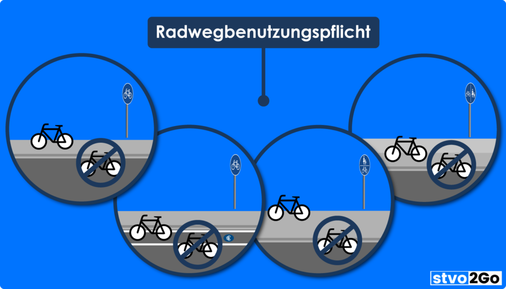 Regeln zu Zeichen 237, 240 und 241: Gemeinsamkeiten und Unterschiede ...