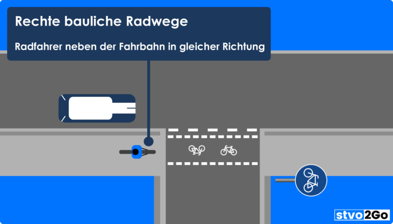 Regeln zu Zeichen 237, 240 und 241: Gemeinsamkeiten und Unterschiede ...