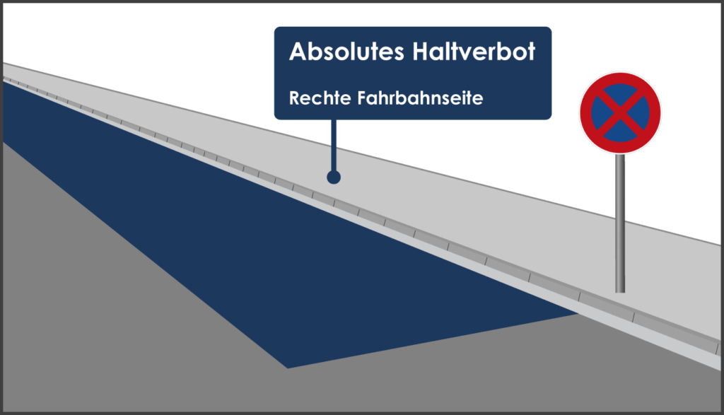 Haltverbotsschilder richtig lesen: Ein Anfänger-Guide – stvo2Go