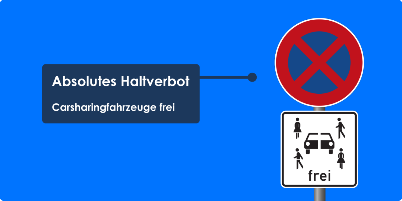 Absolutes Haltverbot: Zeichen 283 mit Zusatzzeichen erklärt – stvo2Go