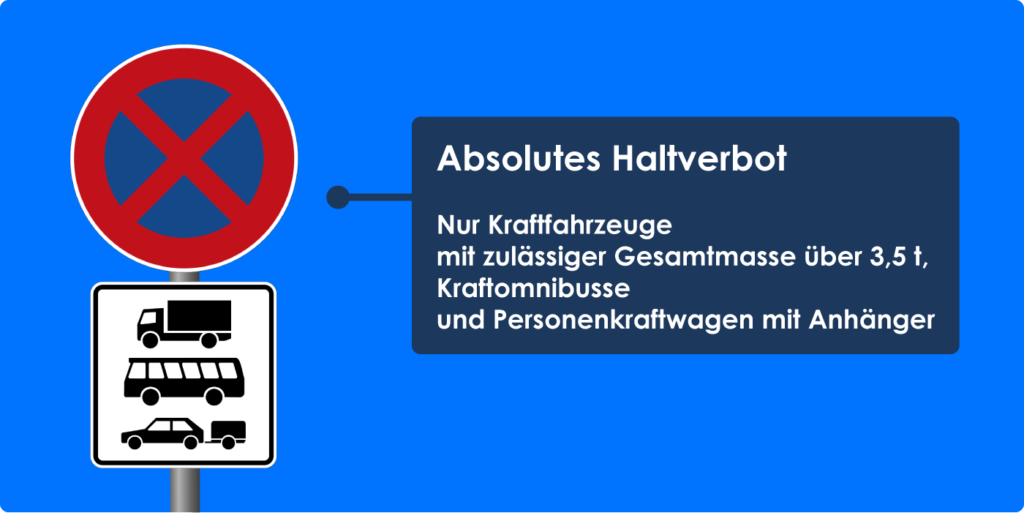 Absolutes Haltverbot: Zeichen 283 mit Zusatzzeichen erklärt – stvo2Go