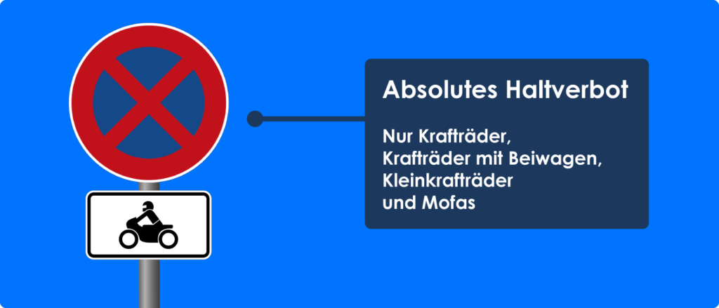 Absolutes Haltverbot: Zeichen 283 mit Zusatzzeichen erklärt – stvo2Go
