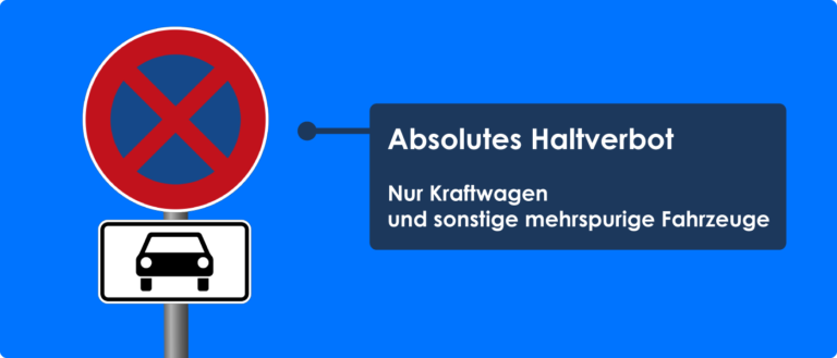 Absolutes Haltverbot: Zeichen 283 mit Zusatzzeichen erklärt – stvo2Go