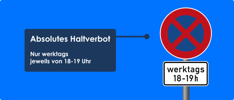 Absolutes Haltverbot: Zeichen 283 mit Zusatzzeichen erklärt – stvo2Go