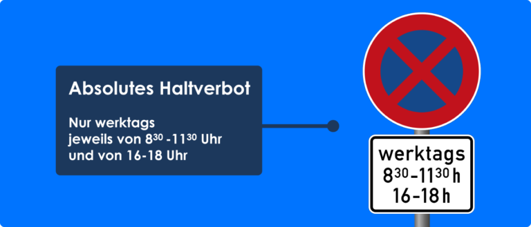 Absolutes Haltverbot: Zeichen 283 mit Zusatzzeichen erklärt – stvo2Go