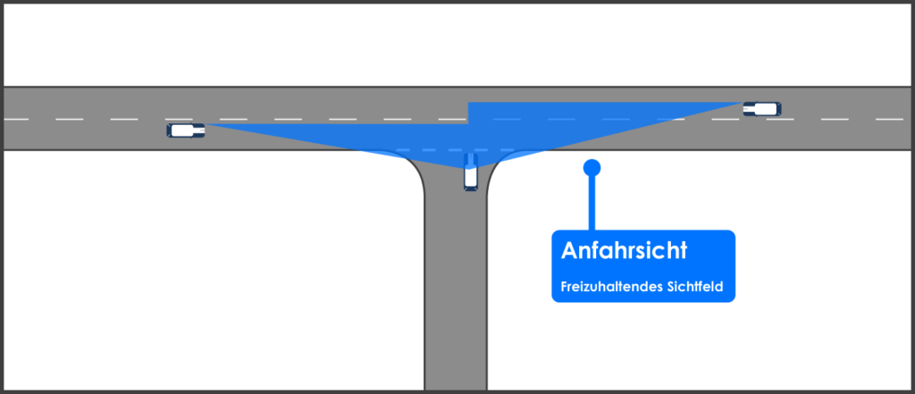 Poller auf Gehwegen aufstellen: Die 6 wichtigsten Aspekte – stvo2Go