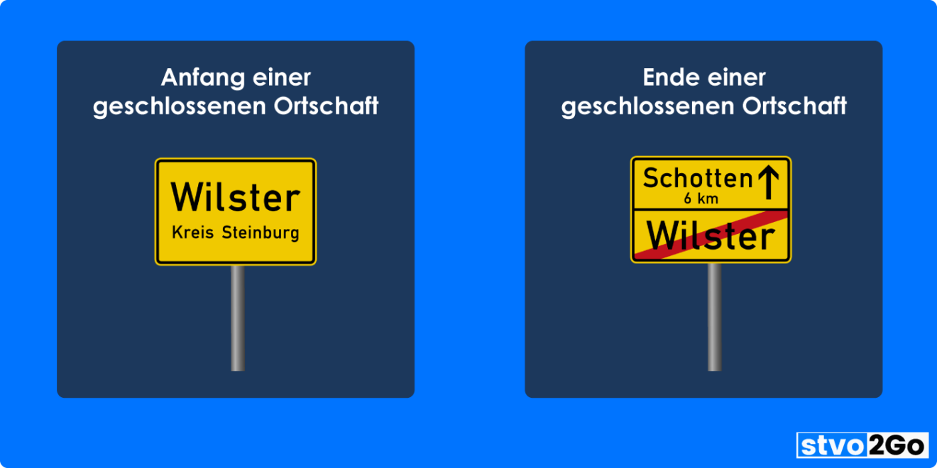 Hochstgeschwindigkeit Innerhalb Geschlossener Ortschaft