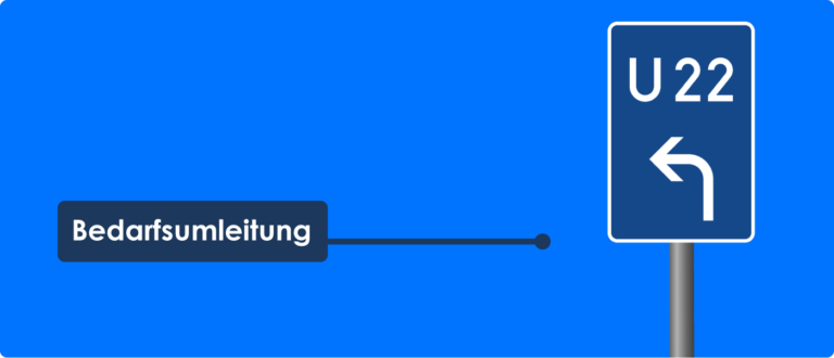 Bedarfsumleitungen nach Zeichen 460: Anordnung, Planung und Umsetzung ...