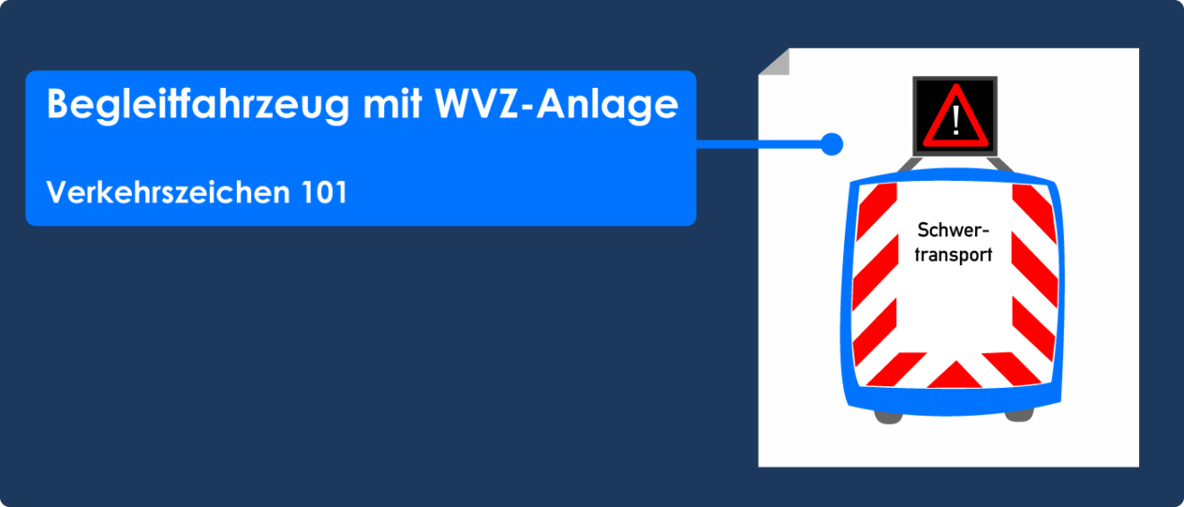 Wann wird ein Begleitfahrzeug bei einem Großraum- und Schwertransport ...