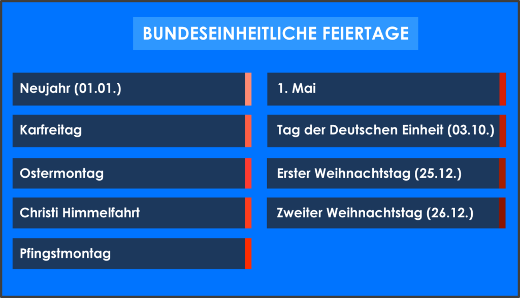 Absolutes Haltverbot: Zeichen 283 mit Zusatzzeichen erklärt – stvo2Go