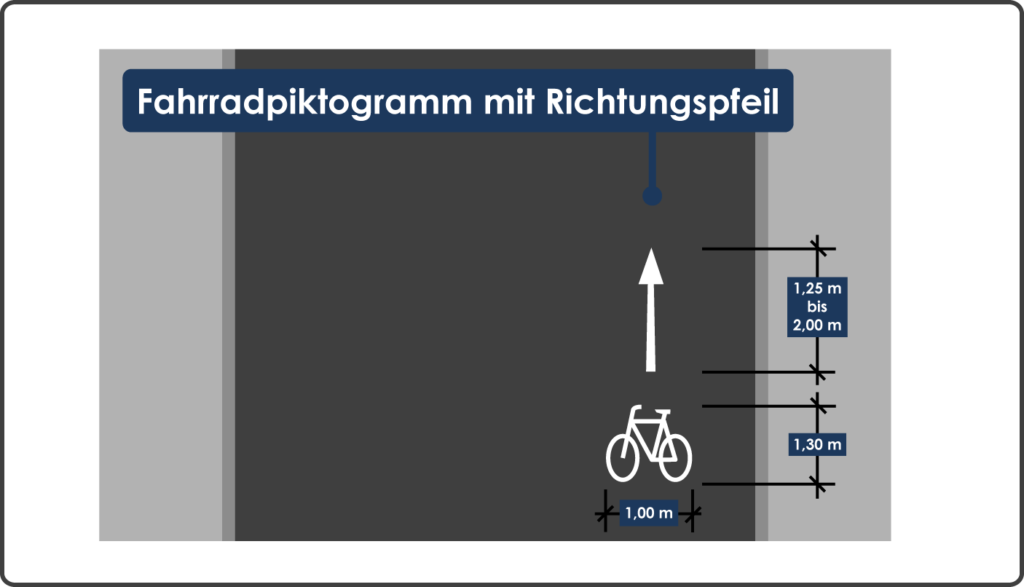 Piktogramme für Radfahrer auf der Fahrbahn aufbringen: Ist das zulässig ...