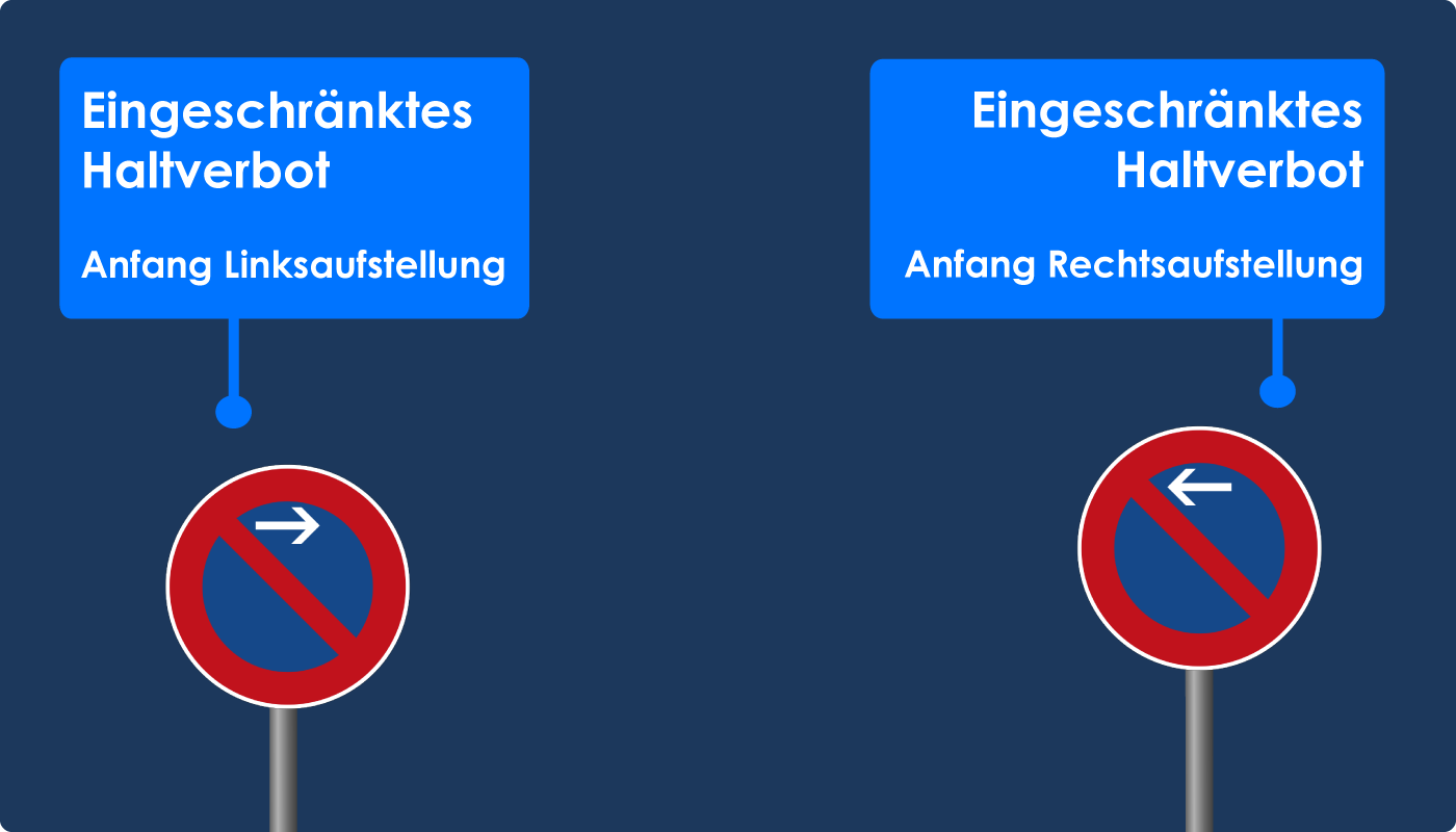 Eingeschränktes Haltverbot: Zeichen 286 [+Zusatzzeichen] – stvo2Go