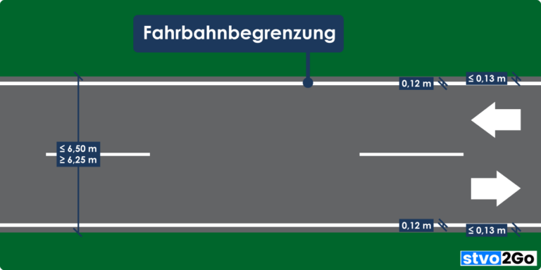 Fahrbahnbegrenzung aufbringen: Voraussetzungen – stvo2Go