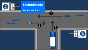 Wer hat Vorfahrt an einer T-Einmündung? – stvo2Go