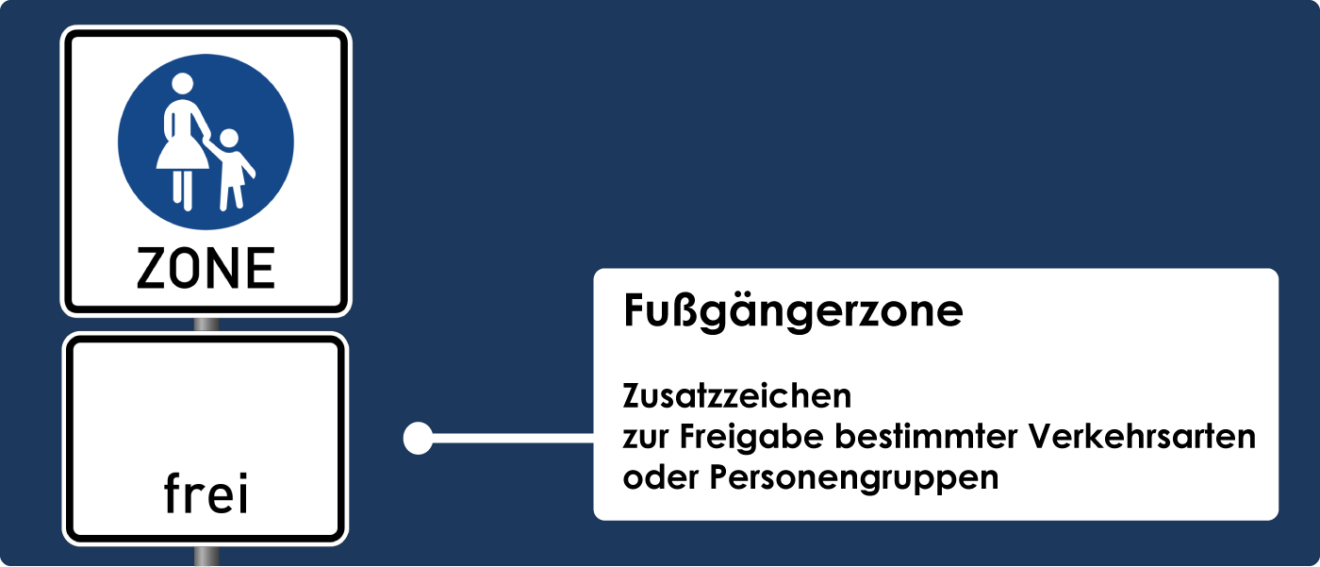 Fußgängerzone: Diese 8 Regeln musst du kennen – stvo2Go