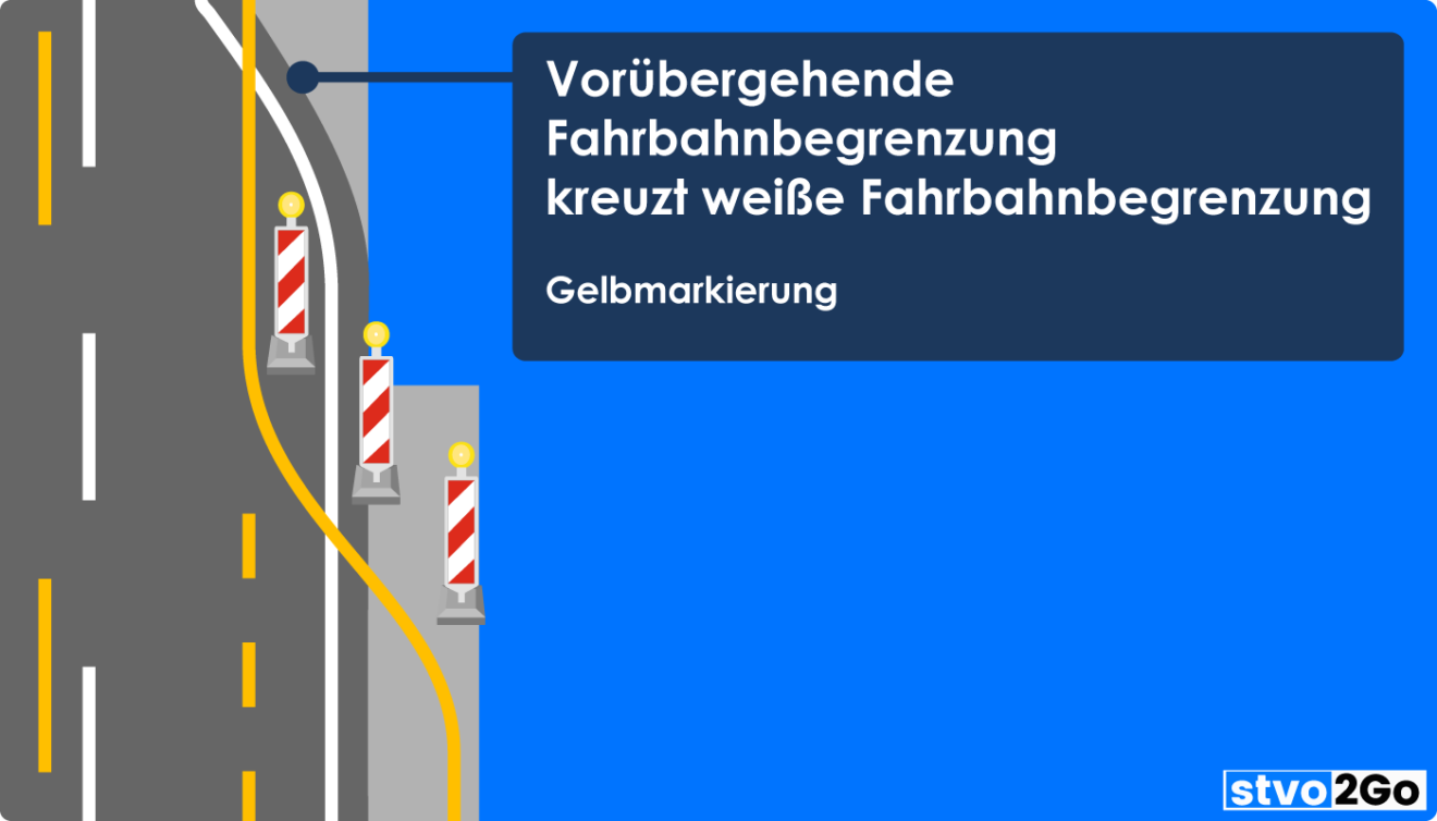 Gelbe Fahrbahnmarkierung nach StVO: Bedeutung erklärt – stvo2Go