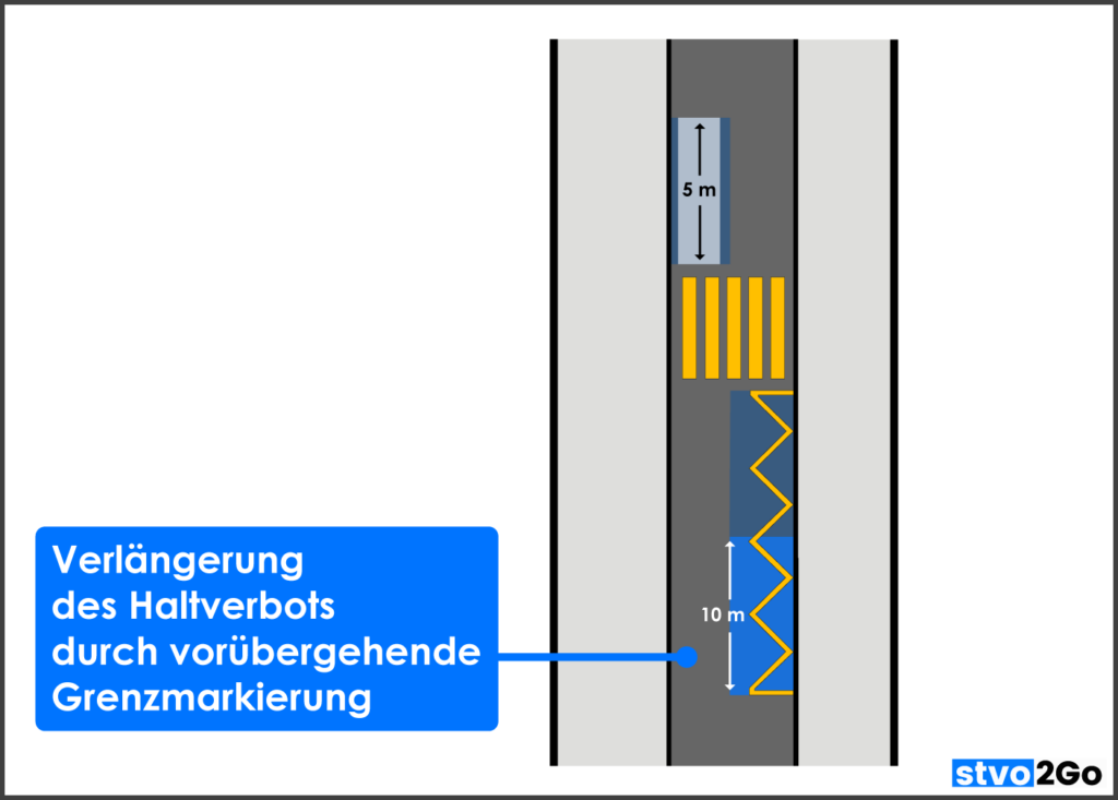 Wunderbar Was Gilt Bezuglich Gelbe Fahrbahnmarkierungen Ebenbild