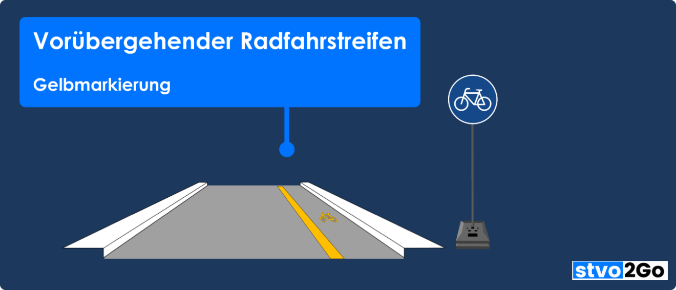 Gelbe Fahrbahnmarkierung nach StVO: Bedeutung erklärt – stvo2Go