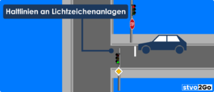 Markierung von Fußgängerfurten: Rechtsgrundlage, Einsatzbereiche und ...