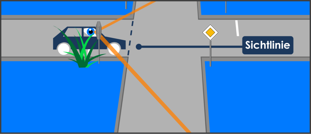 Fahrbahn­markierungen: Bedeutung erklärt [+Übersicht]