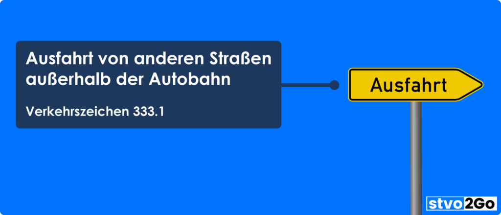 Das gilt auf Kraftfahrstraßen: Alle Verkehrsregeln auf einen Blick ...