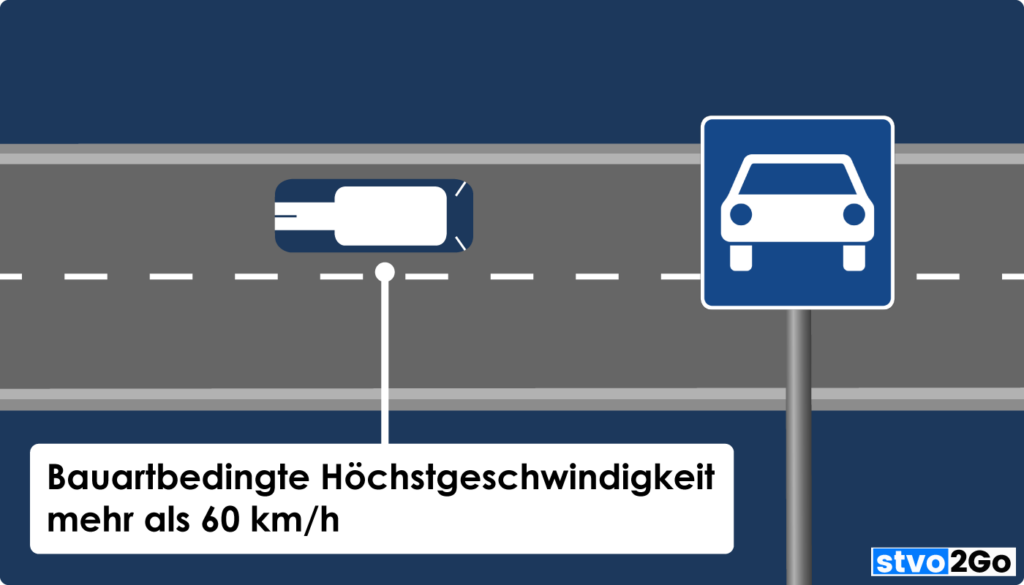 Das gilt auf Kraftfahrstraßen: Alle Verkehrsregeln auf einen Blick ...
