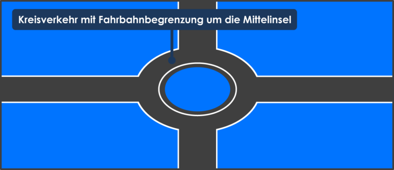 Fahrbahn­markierungen: Bedeutung erklärt [+Übersicht] – stvo2Go