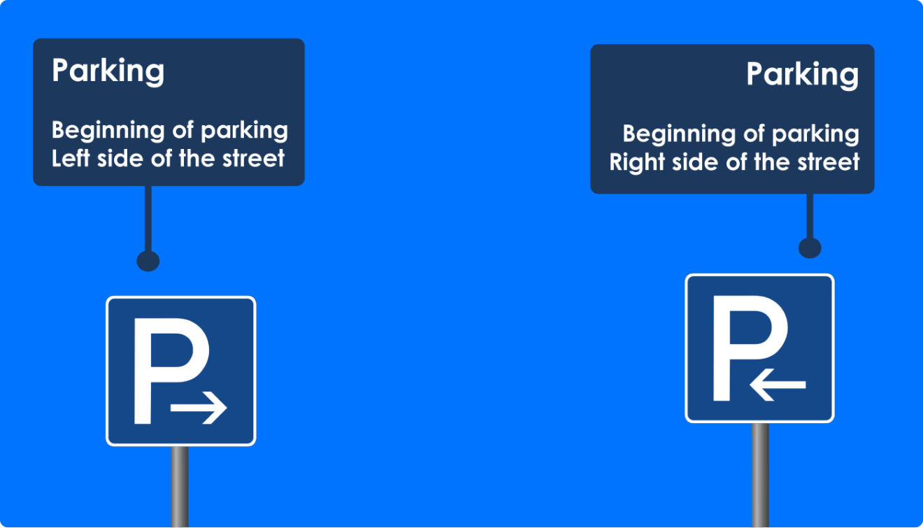 Parking Signs In Germany Explained [+Additional Traffic Signs] – stvo2Go