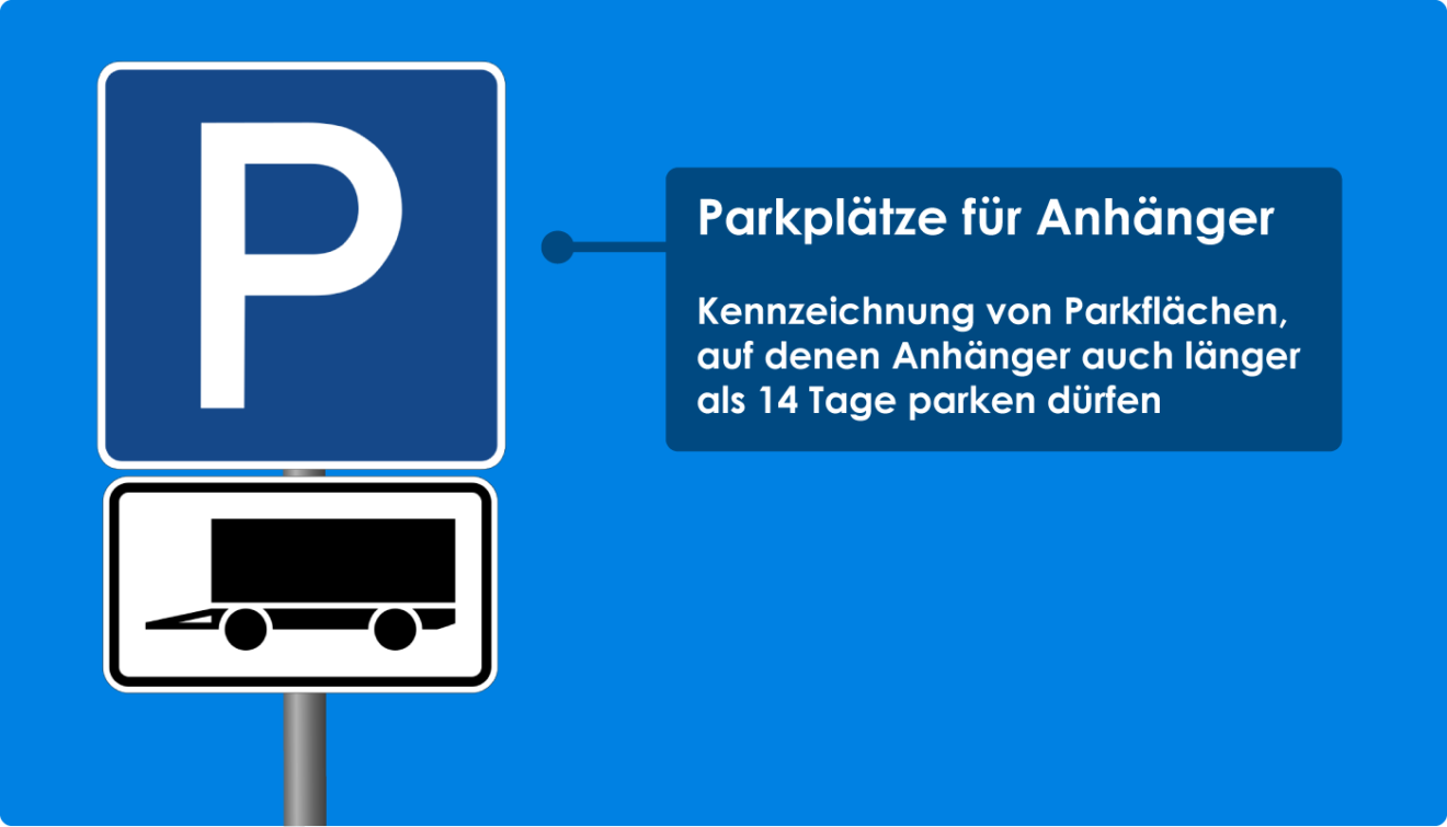 Anhanger Parken Mit Zugfahrzeug