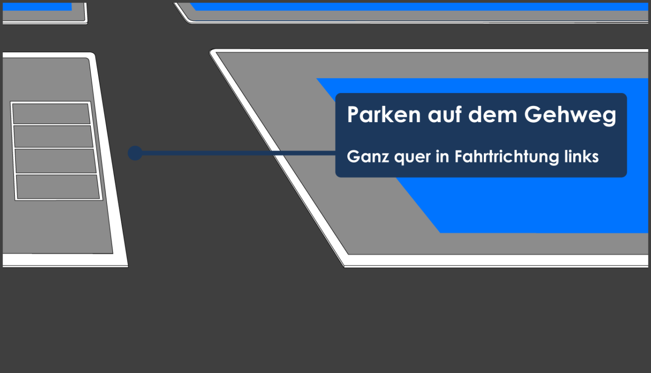 Zeichen 315: Vorgeschriebene Aufstellungsarten im Überblick – stvo2Go