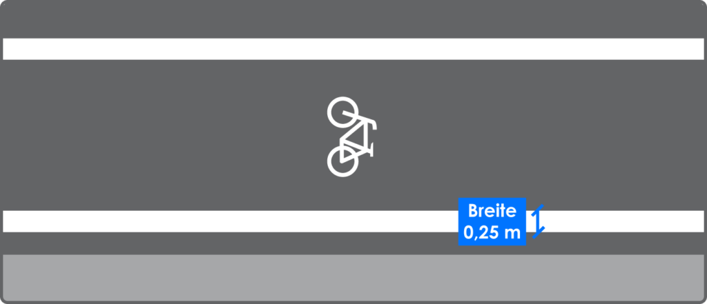 Die 5 Voraussetzungen zur Markierung von Radfahrstreifen – stvo2Go