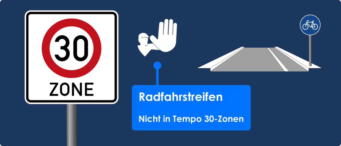 Die 5 Voraussetzungen zur Markierung von Radfahrstreifen – stvo2Go