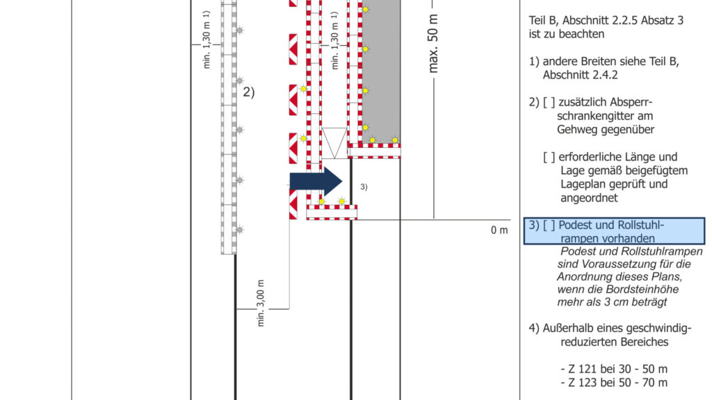 Sicherung von Arbeitsstellen an Straßen RSA 21 Kurs – stvo2Go