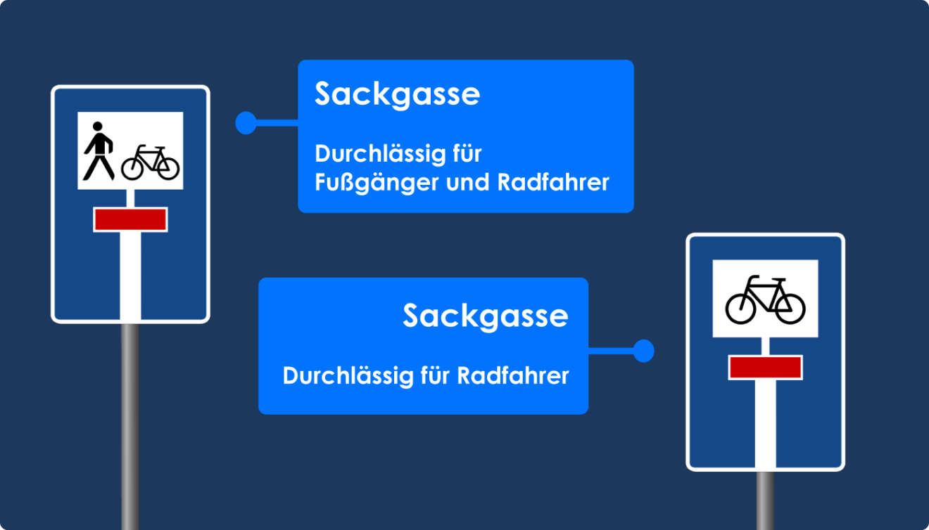 Vollsperrung einer Straße nach Regelplan [RSA 21] – stvo2Go