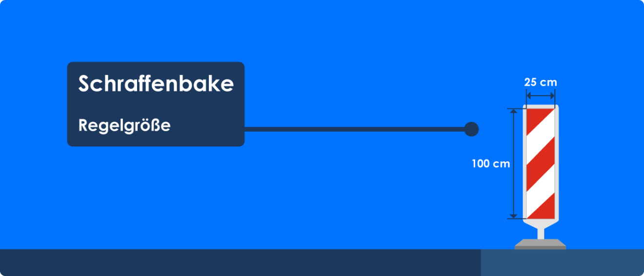 Leitbaken richtig aufstellen: Abmessungen, Abstand & mehr [RSA 21 & ASR A5.2 22] – stvo2Go