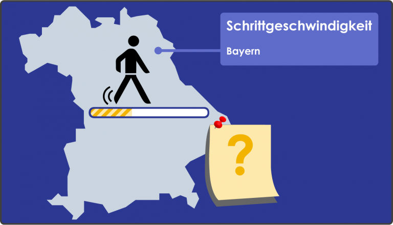 Was Ist Schrittgeschwindigkeit