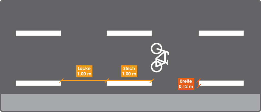 Die 7 Voraussetzungen zur Markierung von Schutzstreifen auf einen Blick ...